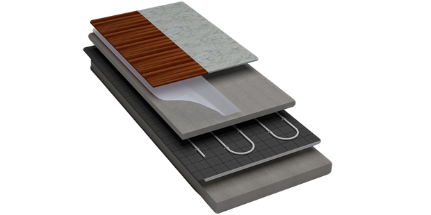 Golvvärme i flerbostadshus